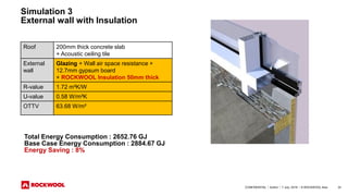 Green Building Design and Energy Efficiency.pdf