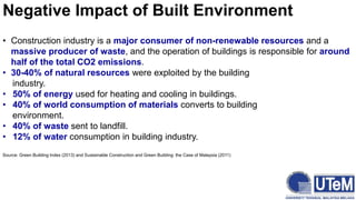 Green Building Index | PPTX