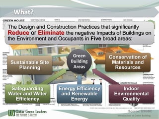 An Introduction to Green Building | PPT