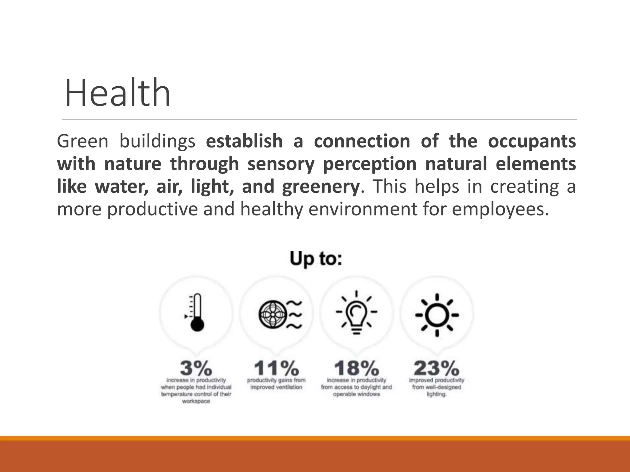 Green Building Introduction.ppt