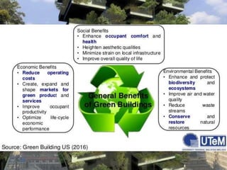Green building ppt | PPT