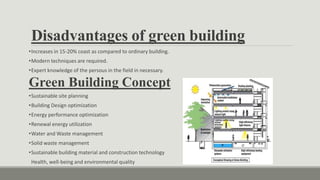 Green building ppt | PPTX