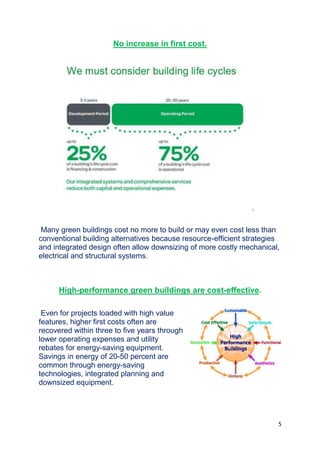 Green building report | PDF