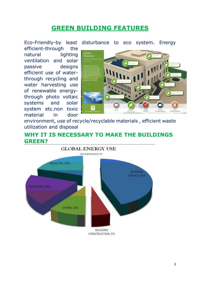 Green building report