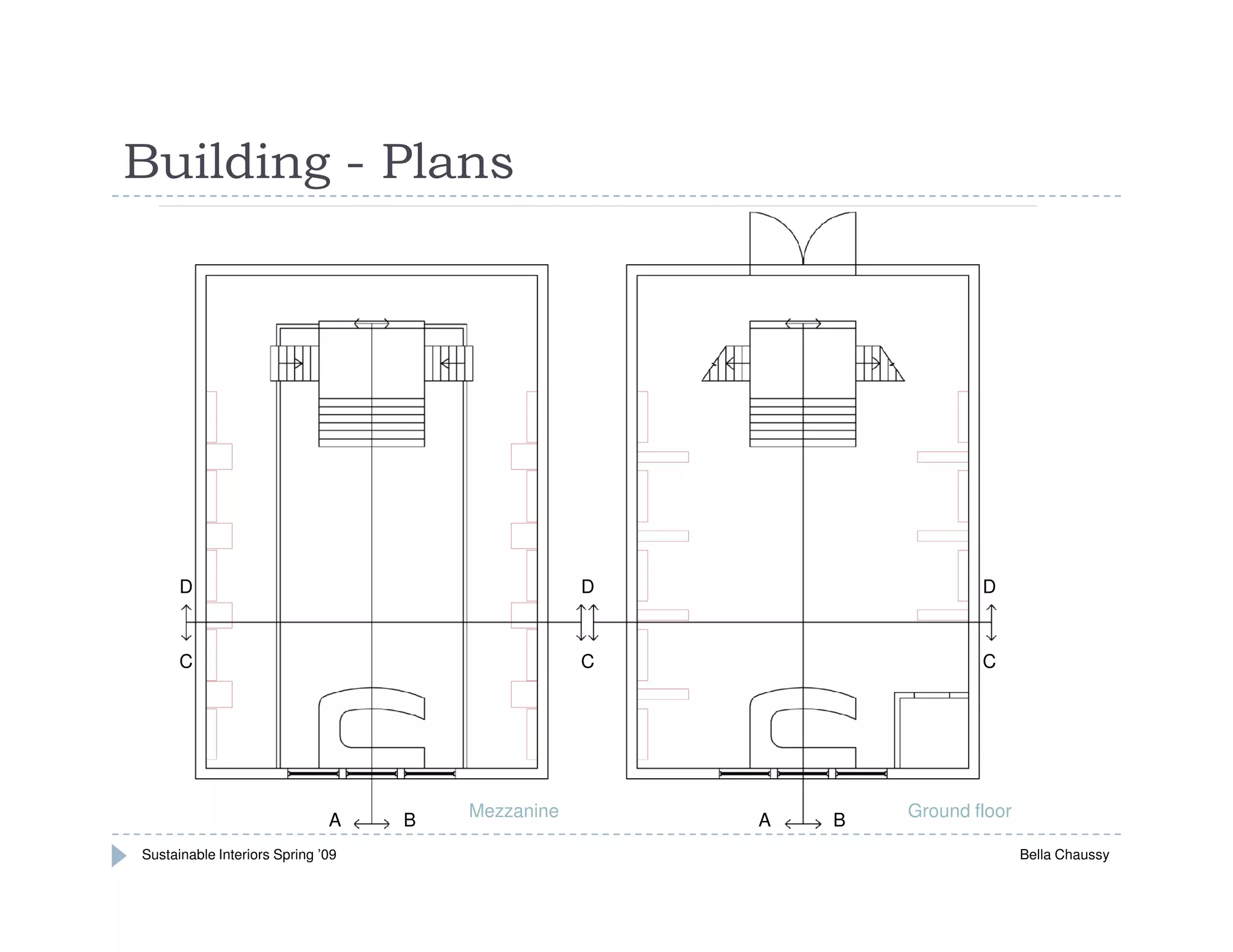 Green Building Resource Center | PPT