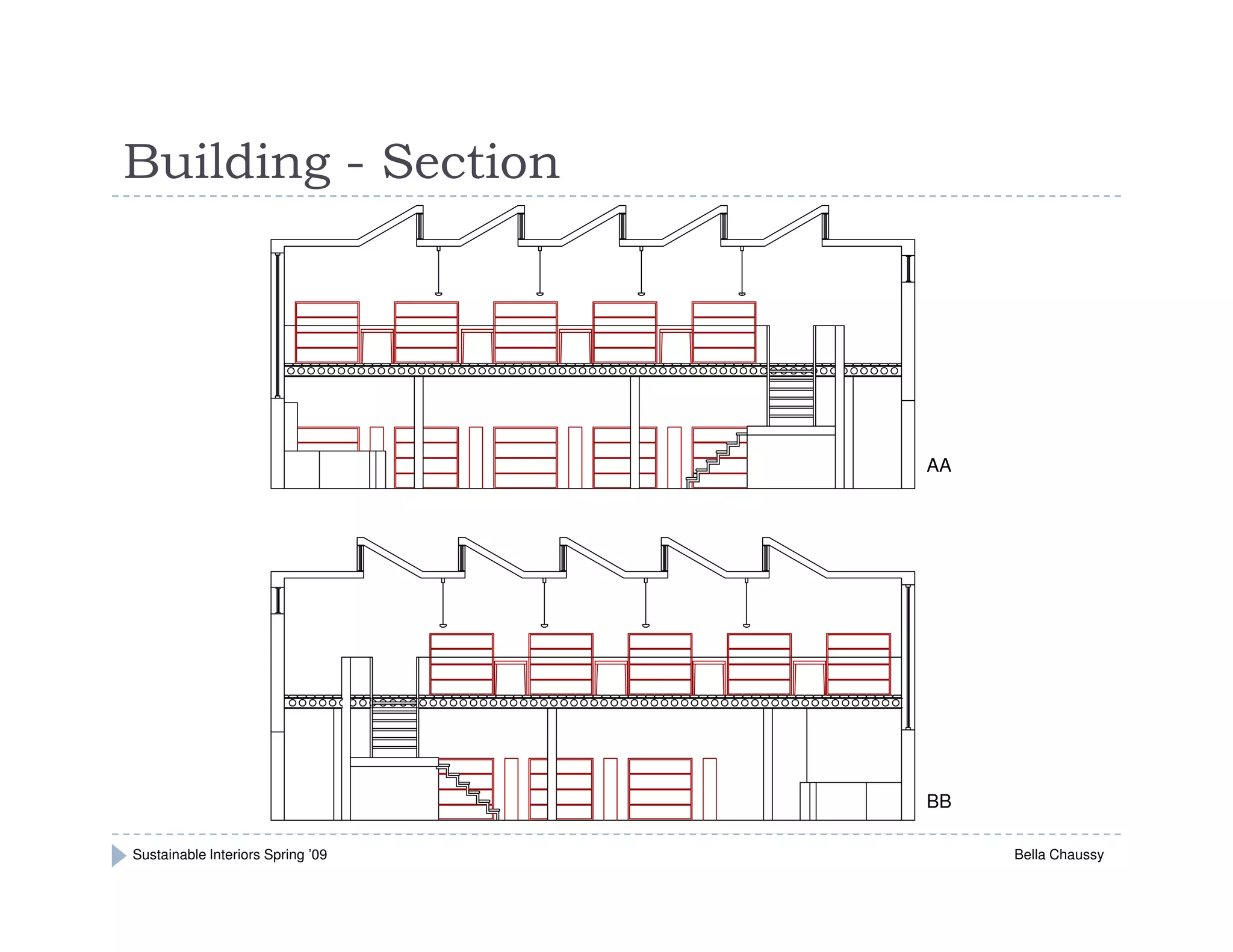 Green Building Resource Center | PPT