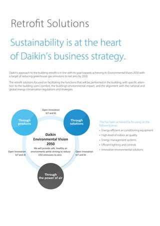 Green Building Retrofit Case Study_v3 (3).pdf