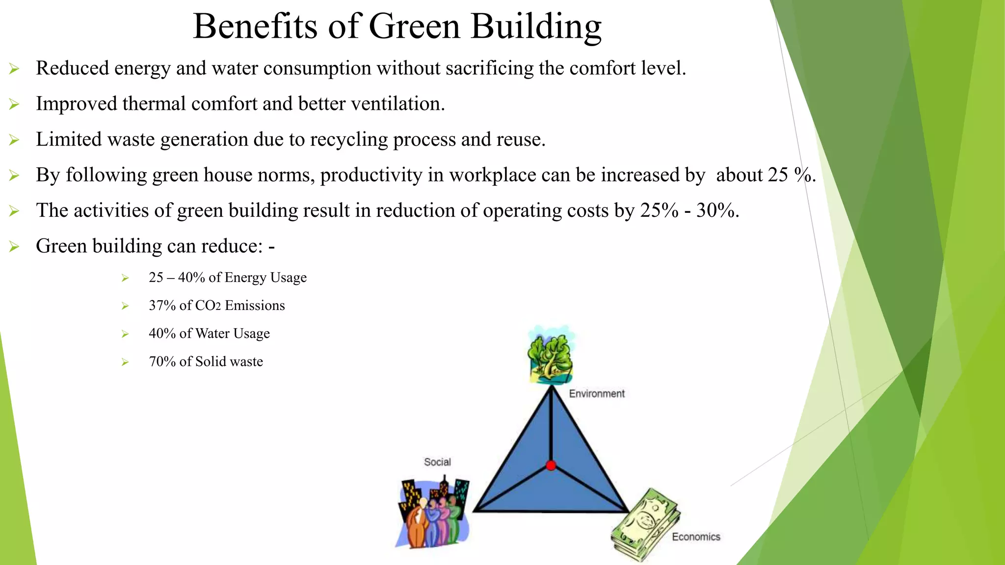 Green buildings | PPTX