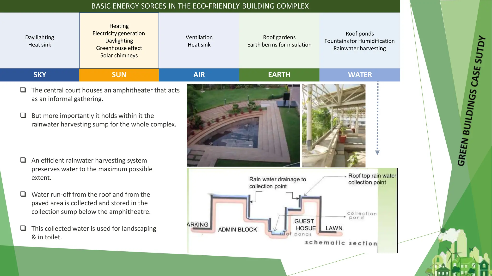 greenbuildingscasestudy-170601100637.pptx
