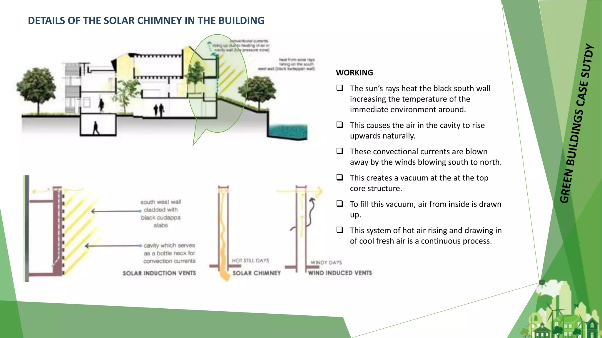 Green buildings case study | PPTX