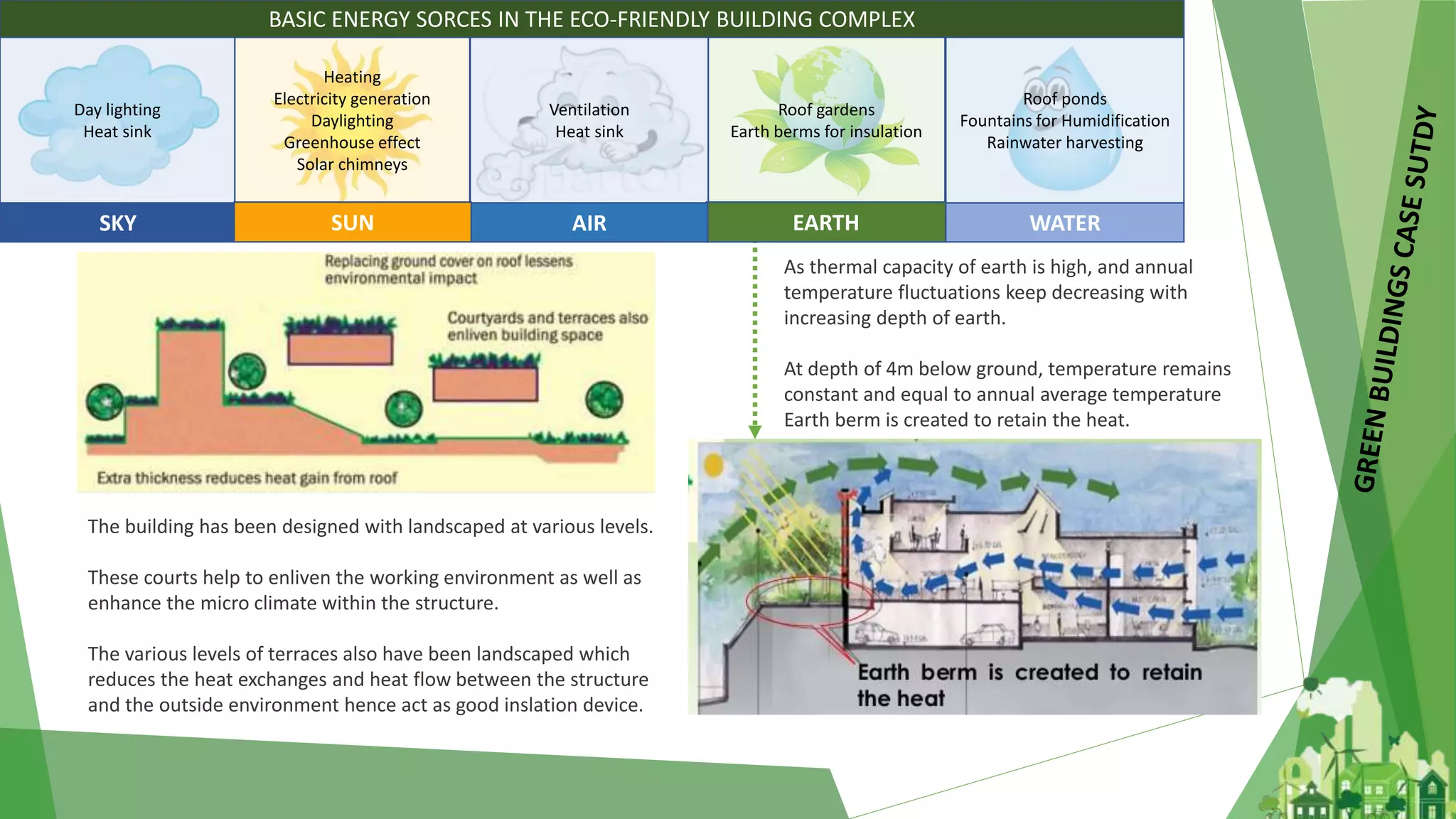 Green buildings case study | PPTX