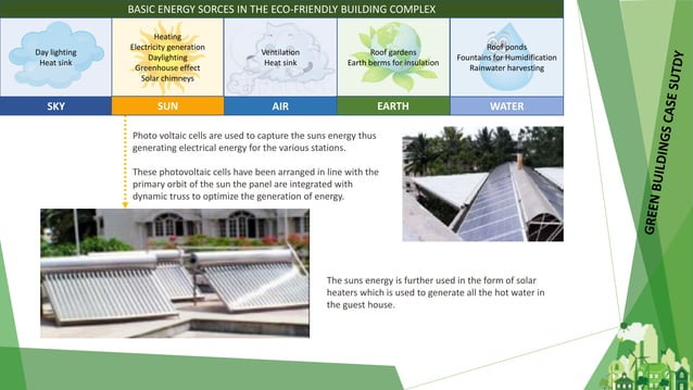 Green buildings case study | PPTX