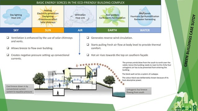 Green buildings case study | PPTX