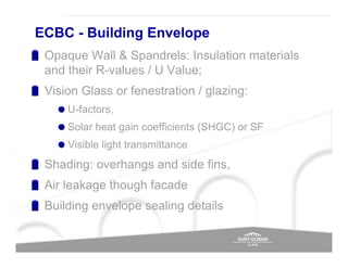 Green Buildings Facade Approach | PDF
