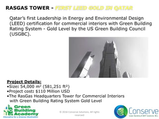 Green buildings in qatar | PPSX