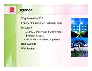 Green Buildings Roof design approach | PDF