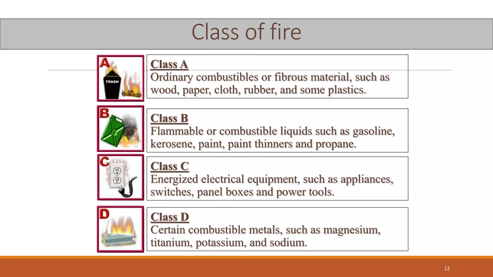 Green building (Building infrastructure) | PPTX