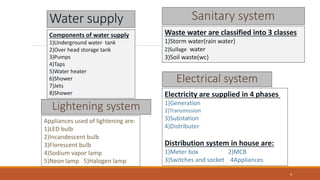 Green building (Building infrastructure) | PPTX