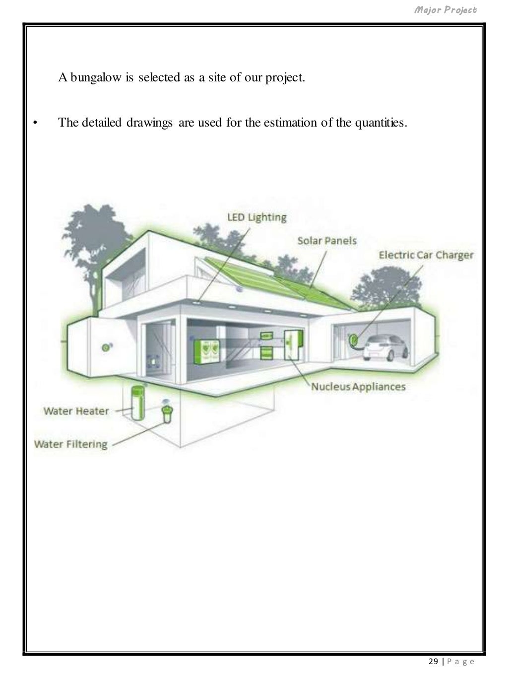 Green building vs conventional building