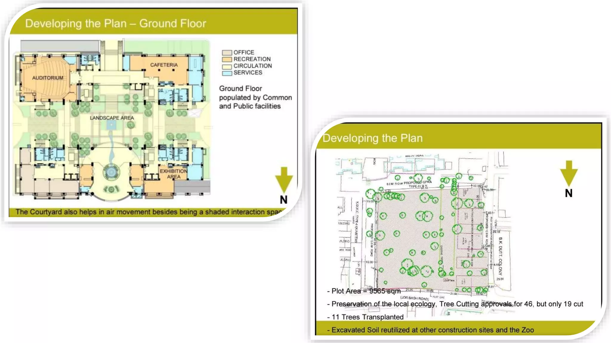 Green Building in India with Case Study | PPTX