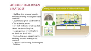 Green Building in India with Case Study | PPTX