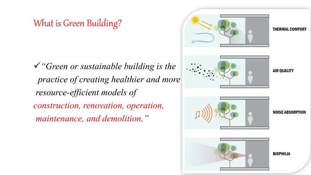 Green Building in India with Case Study | PPTX | Environmental Services ...