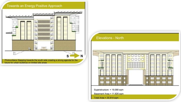 Green Building in India with Case Study | PPTX | Environmental Services ...