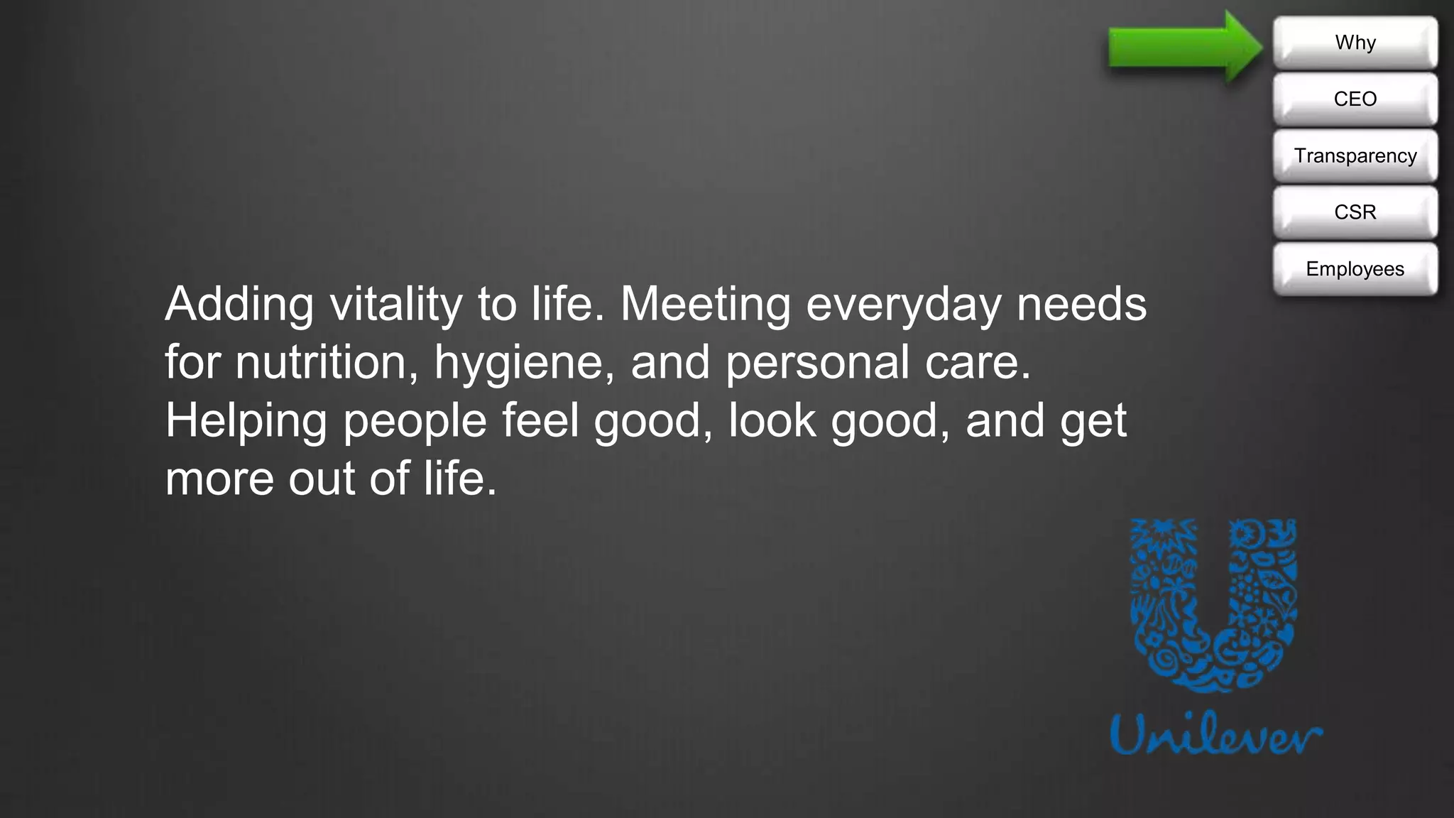 What’s Your Sustainability Story? The 10-step CSR formula | PPT