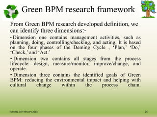 Green business process management ppt | PPTX