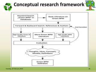 Green business process management ppt | PPTX