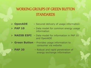 Green button standards for smart grids | PPT