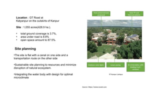 green campus case study.pptx DETAILED GREEN CAMPUS DESIGN STUDY | PPTX