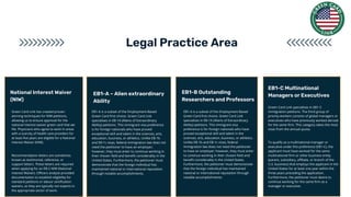 Eb2 Niw | PPT | Free Download