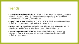 Fueling Sustainability: The Growth of the Green Cars Marke | PPTX