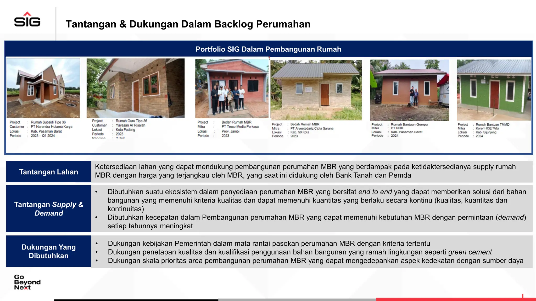 Green Cement SIG Interlockbrick Precision Interlocking Brick | PDF