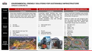 Green Cement SIG Interlockbrick Precision Interlocking Brick | PDF