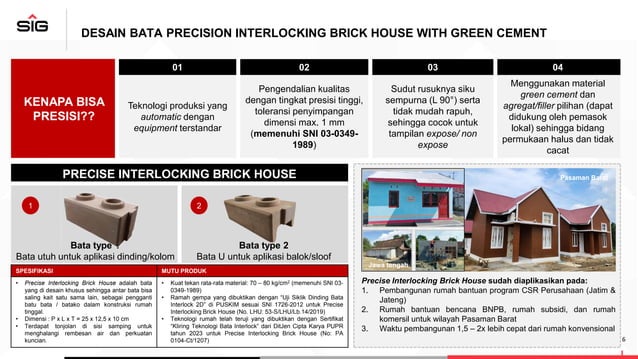Green Cement SIG Interlockbrick Precision Interlocking Brick | PDF