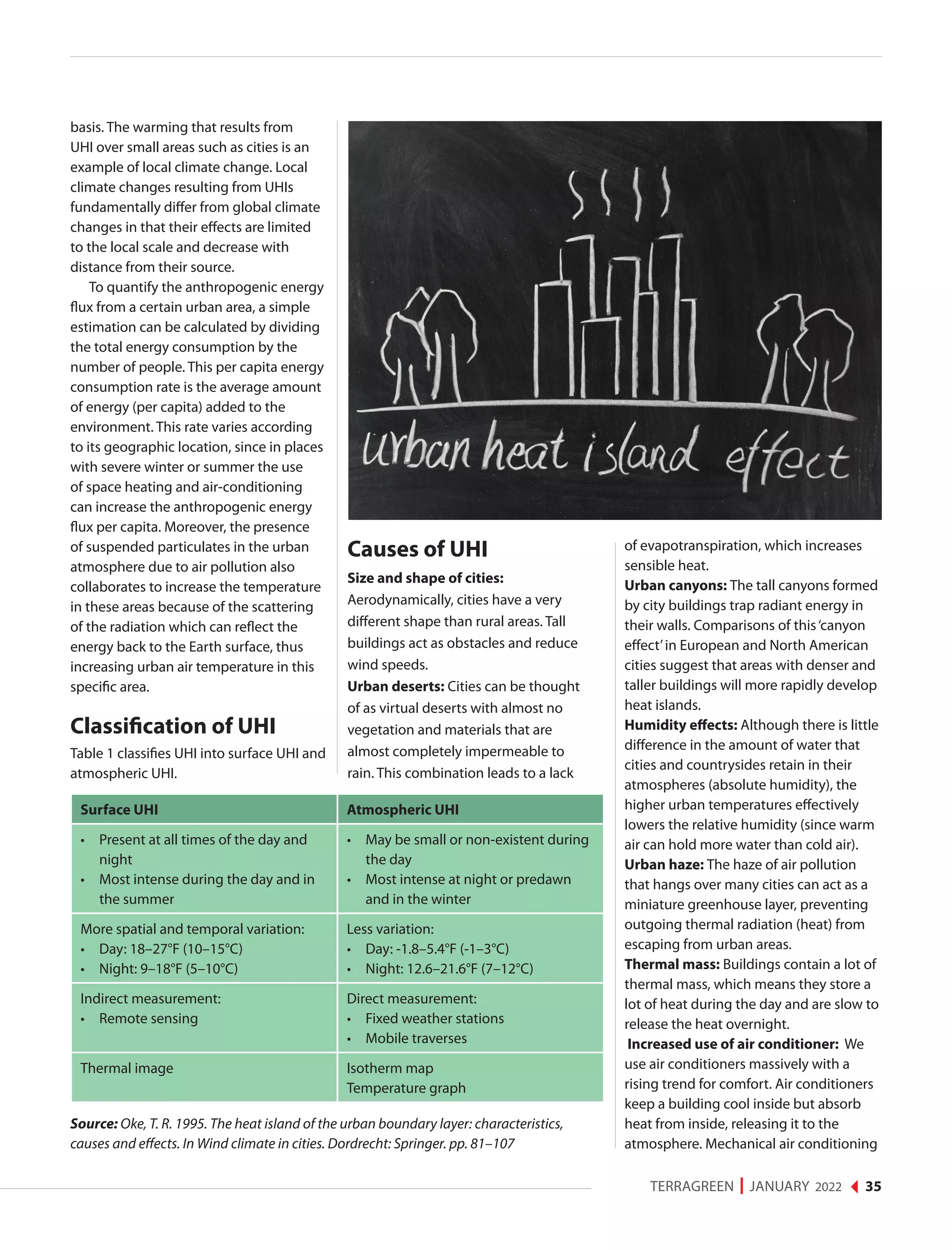 Green challenges - Urban Heat island | PDF