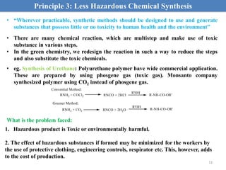 green chemistry 1st year B.tech {chemistry} | PDF