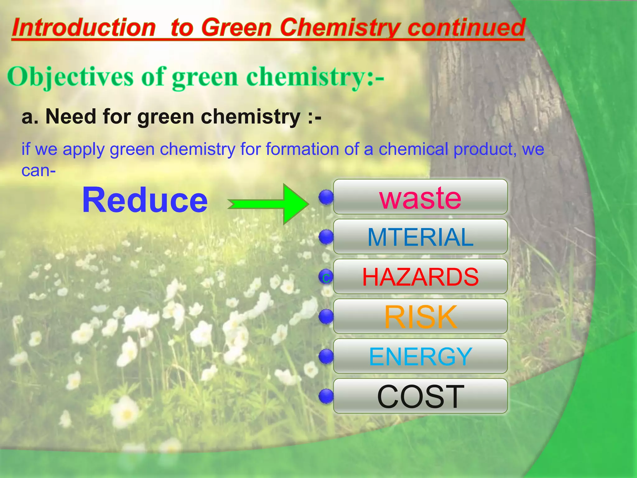Green chemisry debiprasad dey | PPSX