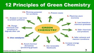 Green chemistry 1 | PPT