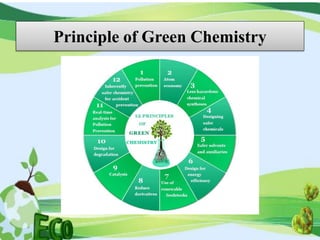 green chemistry, principles of Green Chemistry | PPT