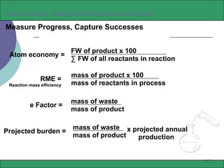 Green Chemistry | PPT