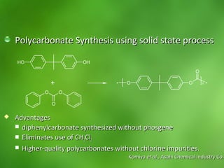 Green chemistry | PPT