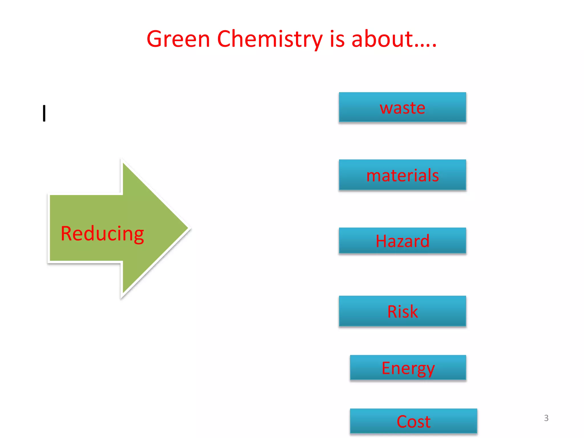 Green chemistry | PPT
