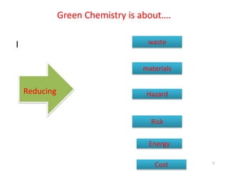 Green chemistry | PPTX