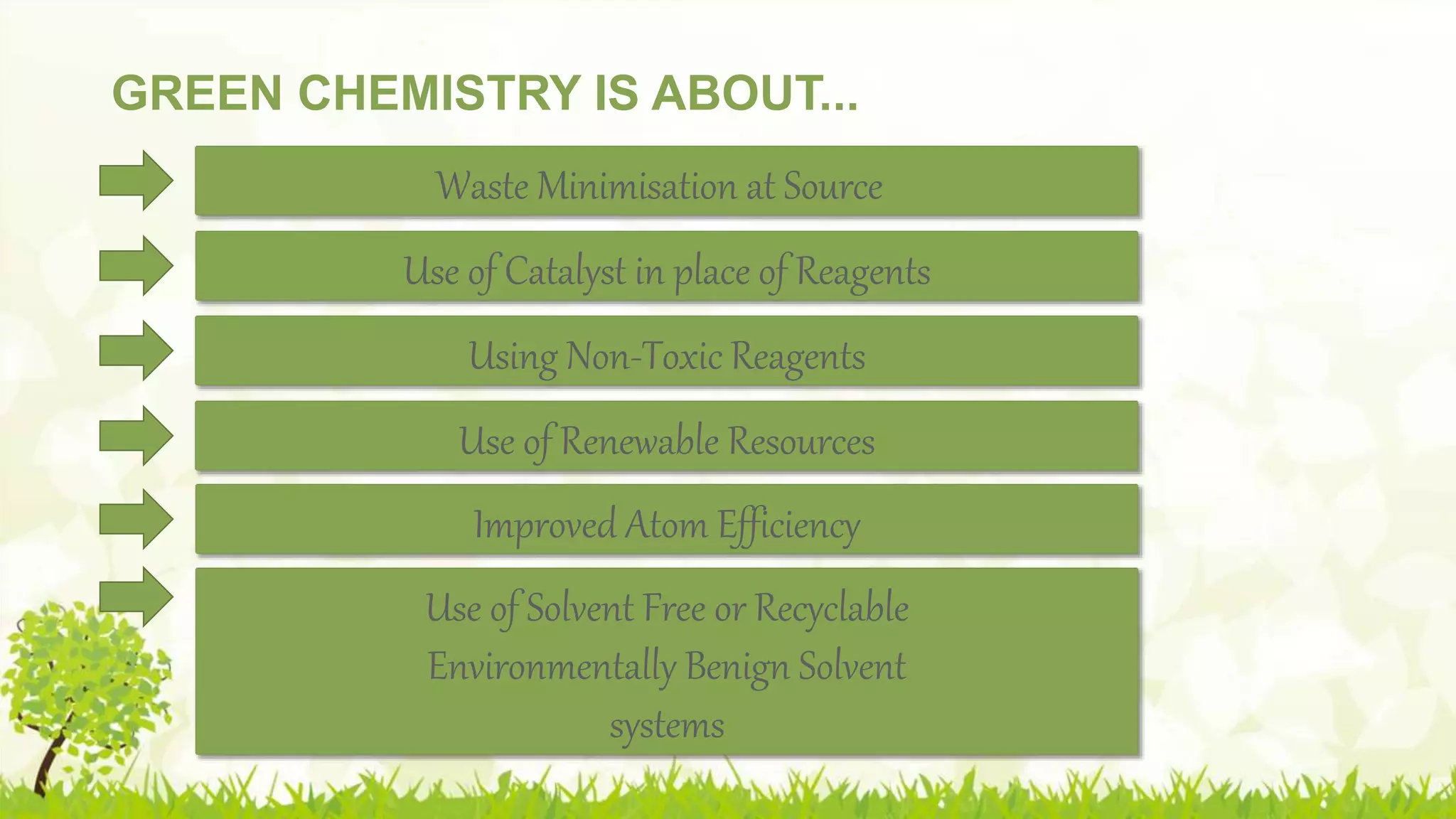 Principles and Applications of Green Chemistry | PPTX | Environmental Services Industry | Industries