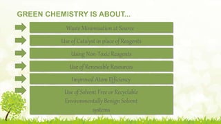 Principles and Applications of Green Chemistry | PPTX