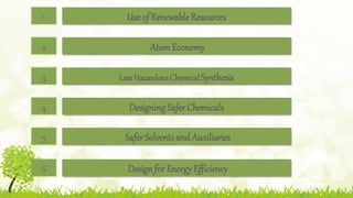 Principles and Applications of Green Chemistry | PPTX