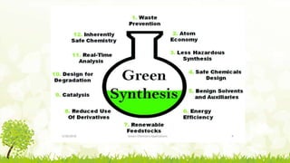 Principles and Applications of Green Chemistry | PPTX